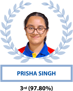 Results - PRIMUS PUBLIC SCHOOL